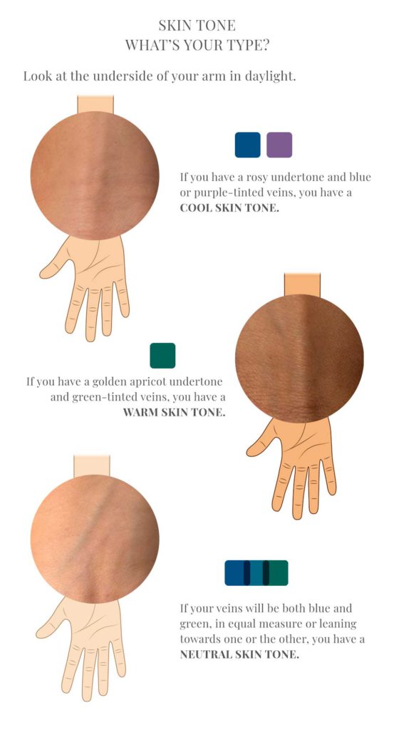 Choosing your hair color based on your skin tone. | Best Hair Beauty ...